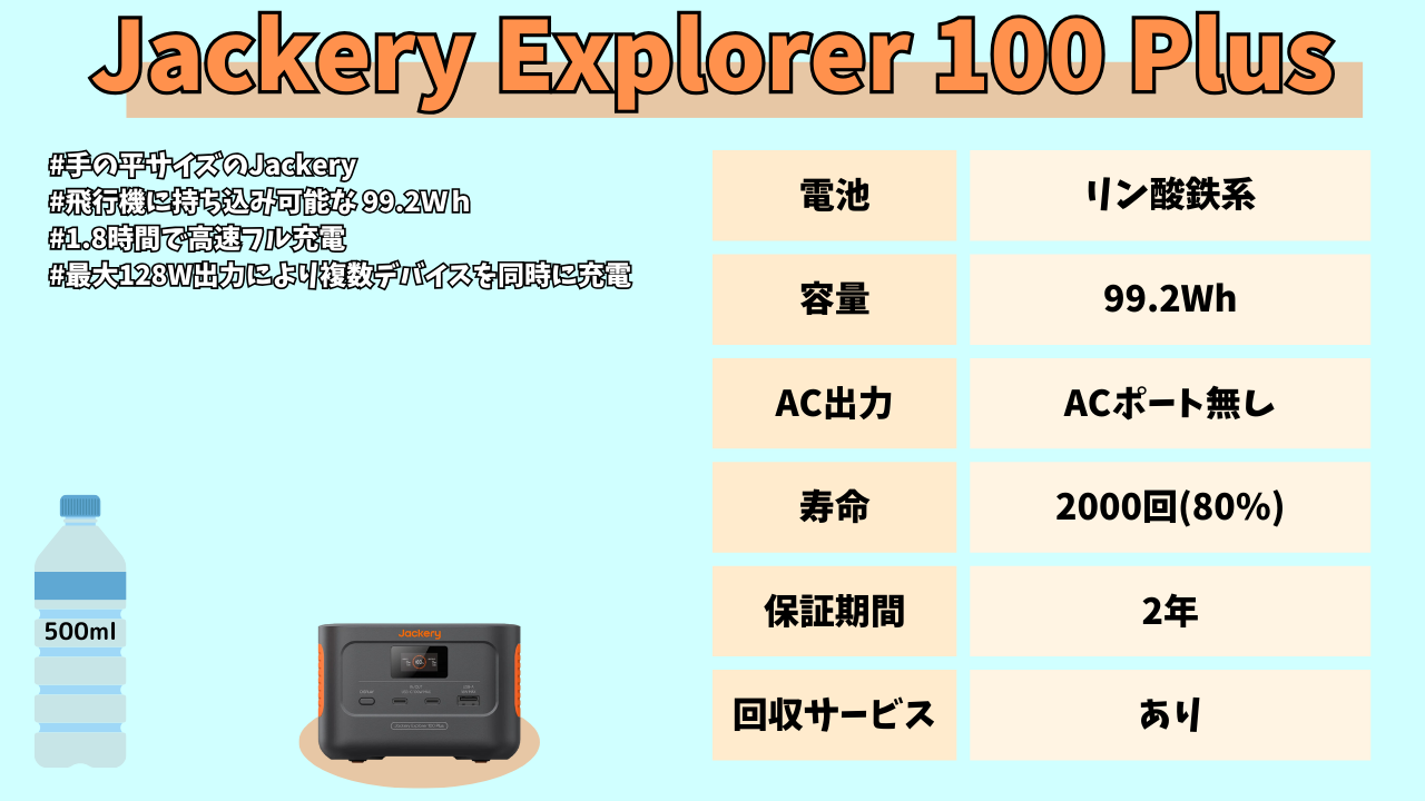 ポータブル電源は飛行機に持ち込めるか・預けることはできるか解説 | バッテリズム